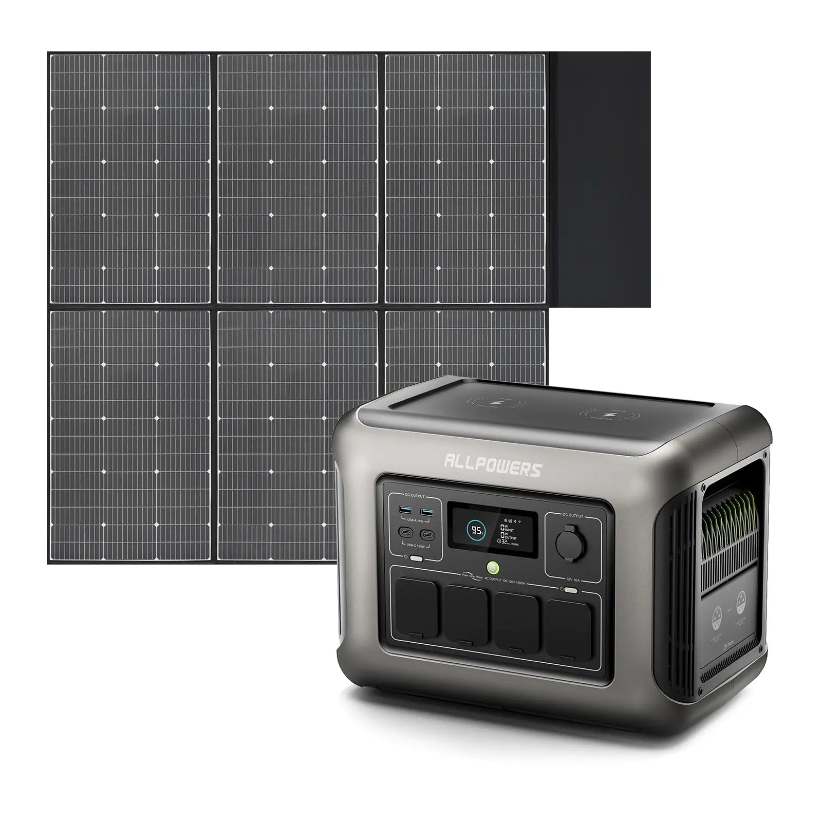 ALLPOWERS 1800W Solar Generator Kit (R1500 + SP039 600W Solar Panel)